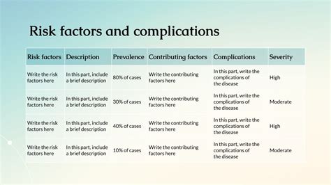 Poliomyelitis Disease Presentation