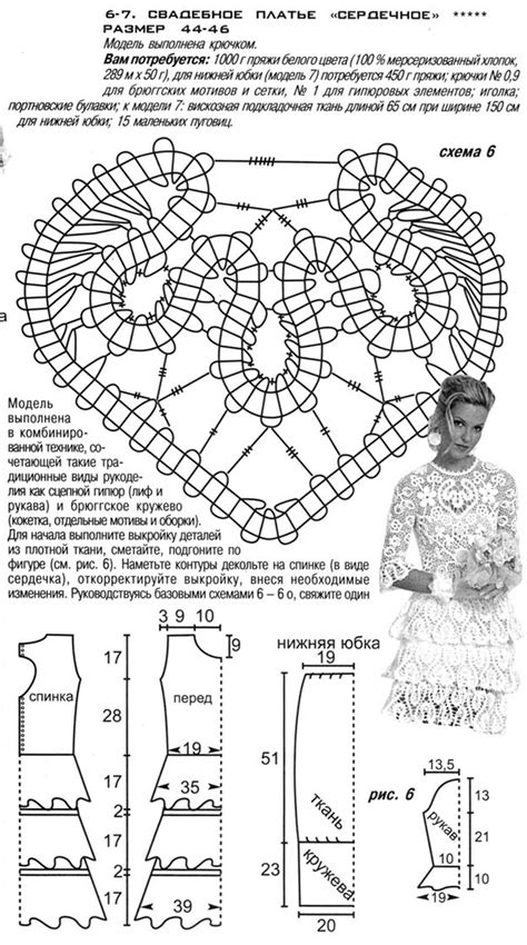 МОДЕЛИ ДЛЯ ЖЕНЩИН Схемы вязания скачать бесплатно Вязание крючком и спицами