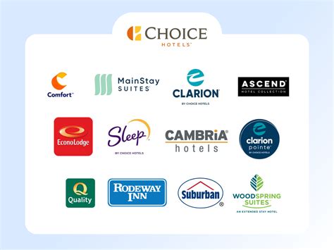 Hotel Brands Complete Guide To The Top Hotel Chains Siteminder