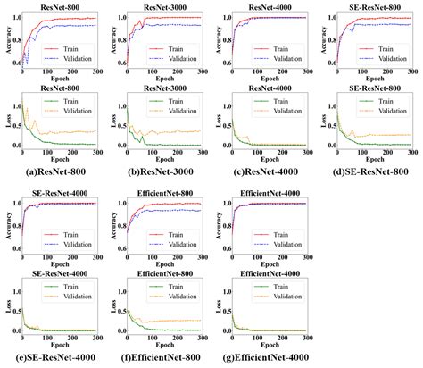 remote sensing free full text a real time detecting method for