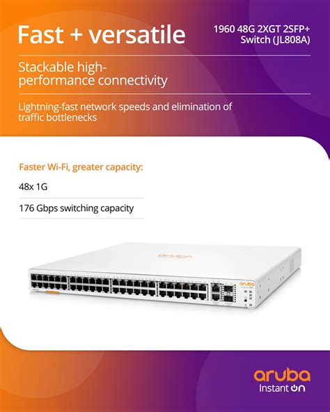 Hpe Networking Instant On 1960 48g 2xgt 2sfp Switch Us Jl808a Aba