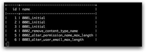 mycli ：一个支持自动补全和语法高亮的 mysql mariadb 客户端 知乎