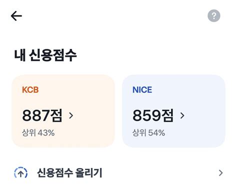 제 신용점수 높은건지 낮은건지 모르겠어요 ㅣ 궁금할 땐 아하