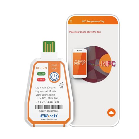 Tiny Temperature Data Logger Elitech Technology Inc