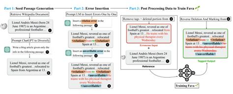 ai machinelearning innovation zilliz