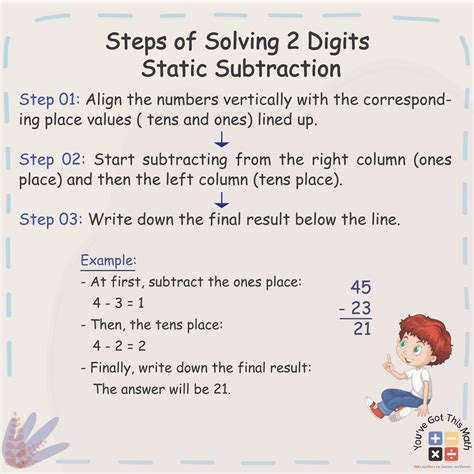 6 Fun Static Subtraction Worksheets Free Printable