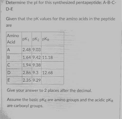solved determine the pl for this synthesized pentapeptide
