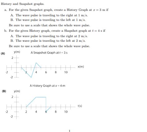 Solved History And Snapshot Graphs A For The Given