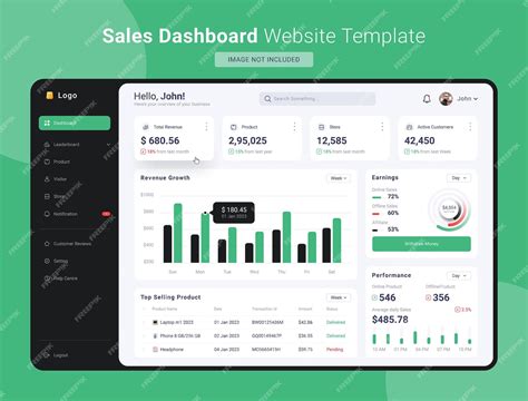 Premium Vector Eps Sales Dashboard Website Templtae Full Editable And