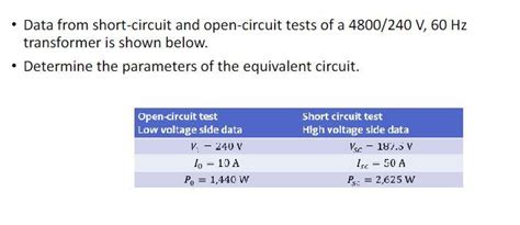 Solved Data From Short Circuit And Open Circuit Tests Of A