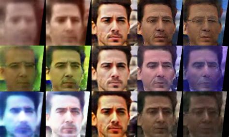 given a single input image we visualize the synthesized images by