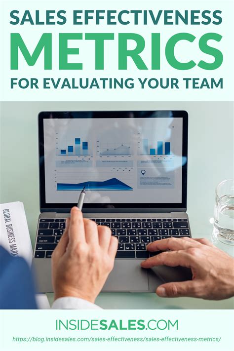 Sales Effectiveness Metrics For Evaluating Your Team INFOGRAPHIC