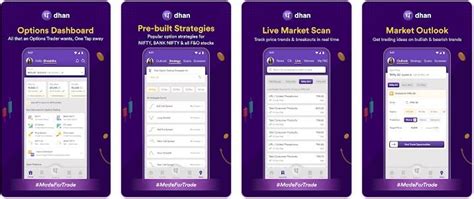 Dhan App Review Is It The Best Trading App In India In 2025