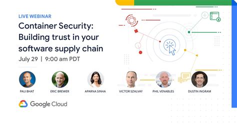 Mike Davis On Linkedin Devsecops Cicd Supplychainsecurity Appdev