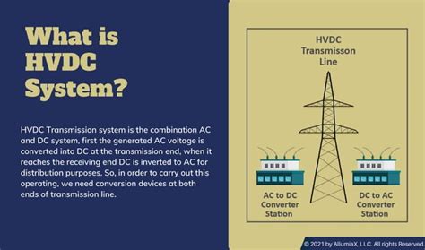 Hvdc Transmission Pdf