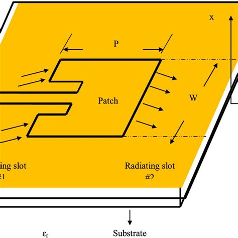 Radiation Pattern For Mpa Design Download Scientific Diagram