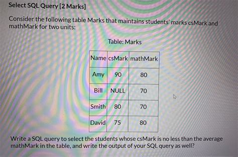 Solved Select SQL Query Marks Consider The Following Chegg Com