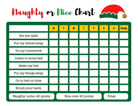 Naughty or Nice Accomplishment Chart for Kids, Reward Chart for Kids, Chores Chart, Printable ...