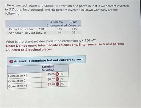 Solved The Expected Return And Standard Deviation Of A Chegg