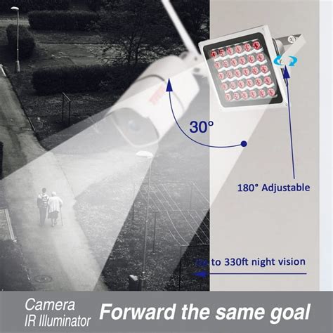 Infrared Light Camera