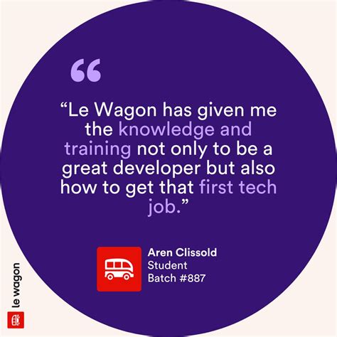 le wagon australia on linkedin community codingbootcamp learntocode