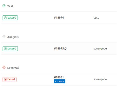 Unable To Update Commit Status Name Has Already Been Taken Issue Gabrie Allaigre