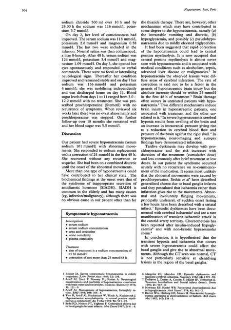Abnormal Movements Associated With Severe Hyponatraemia Pmc