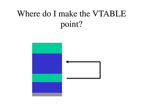 Advanced Buffer Overflow Technique Ppt Download