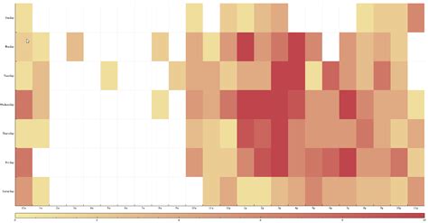 qcustomplot之热力图（十四） qcustomplot 热力图 csdn博客
