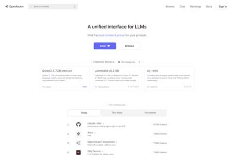 Openrouterai 多样化语言模型平台，支持多种工具和函数调用