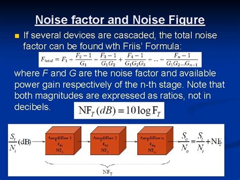 Cascaded Noise Figure Equation Tessshebaylo