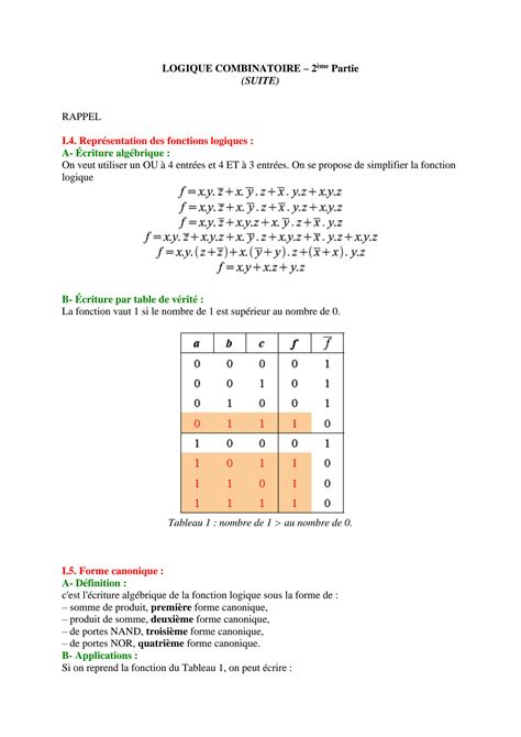 SOLUTION Logique Combinatoire P2 Studypool