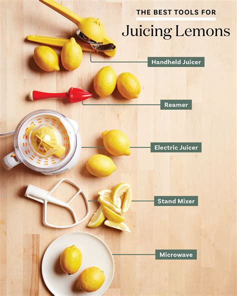 How To Juice A Lemon With An Electric Juicer Dryer Enthusiast