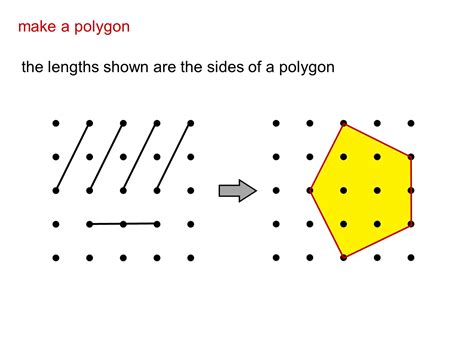 MEDIAN Don Steward Mathematics Teaching Given The Sides Make A Polygon
