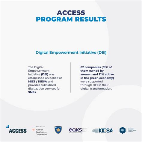 Kujtim Dobruna On Linkedin Rezultat Tjetër Shumë I Rëndësishëm I Programit Access është Edhe…