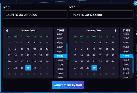 Aws Ec2 Benchmarking A Guide To Performance Optimization