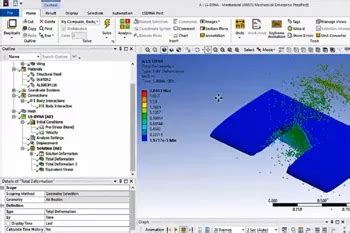 Drop Test Simulation Ansys