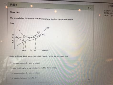 Solved D 问题6 1分 运行时间 尝试截止 3 1小时 7 Table 13 2 Number Of