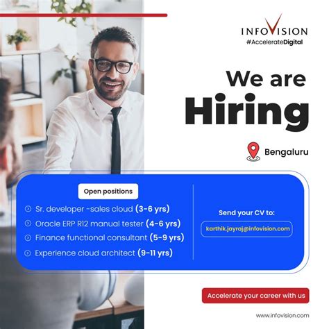 Infovision Inc On Linkedin Joinourteam Bangaloreitjobs Itjobs Cloudarchitect Salescloud