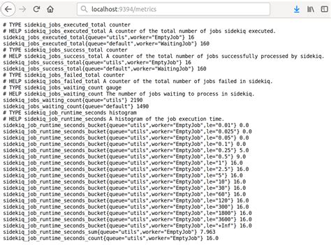 Meet Yabeda A Ruby Instrumentation Framework—martian Chronicles Evil