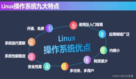 Linux的九大特点说明为什么服务器都用Linux 云社区 华为云