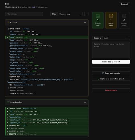 Improvements To Database Branch Pages — Planetscale