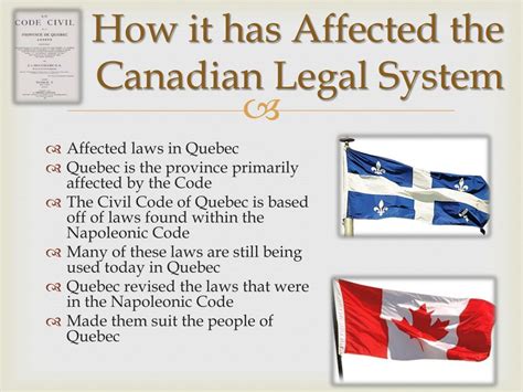 Ppt The Napoleonic Code Powerpoint Presentation Free Download Id