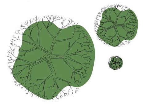 Object Tree 2d Scalable
