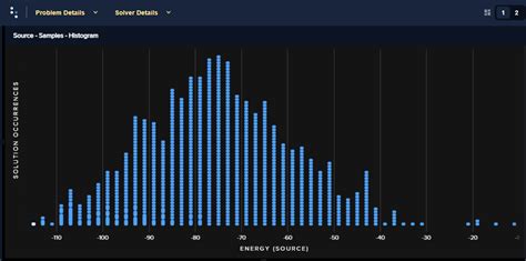 Minor Embedding Best Practices — Python Documentation