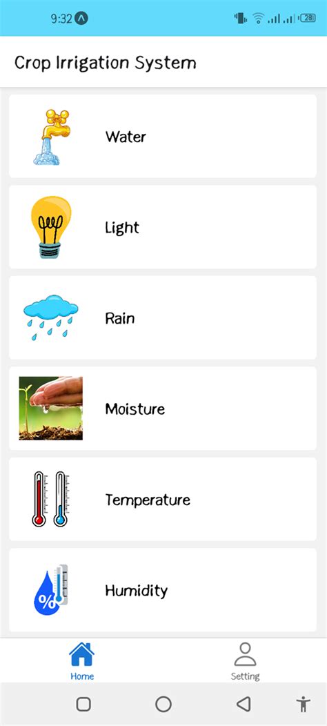 GitHub Abdulsaboor Crop Irrigation System Crop Irrigation System Is IOT Based Project Build