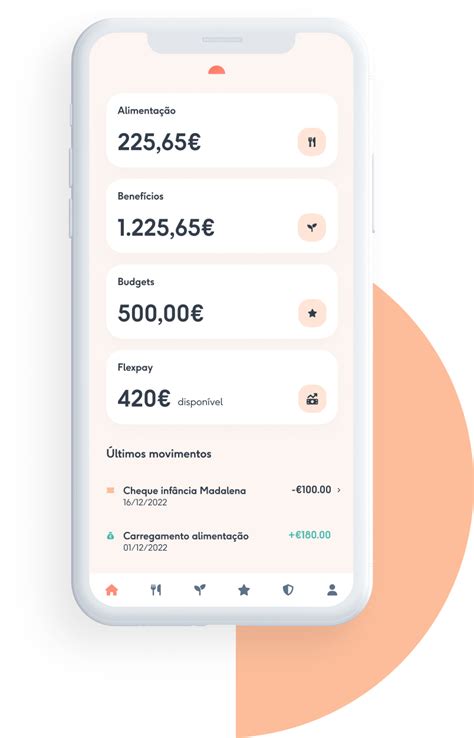 Flexpay Acesso Ao Salário Ganho Coverflex