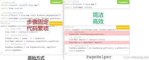 简单易懂java实现分页查询java 分页查询 Csdn博客