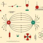 Free Physics Background For PowerPoint Google Slides