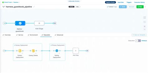 Verifying Your Kubernetes Deployments Made Easy Harness